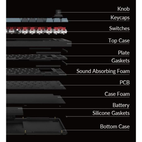 Clavier mécanique gamer - Switch mécanique Red - KEYCHRON Q2 | Isleden